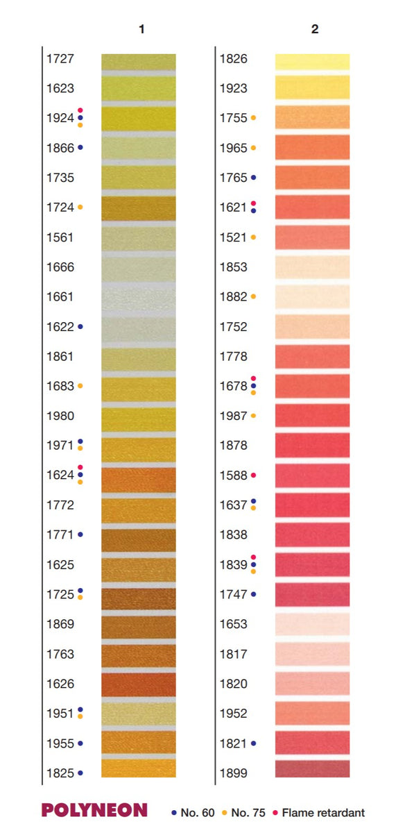 madeira thread colours