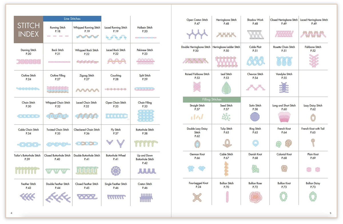 The Essential Book of Embroidery Stitch by Atelier Fil: Hiroko Sei & S ...
